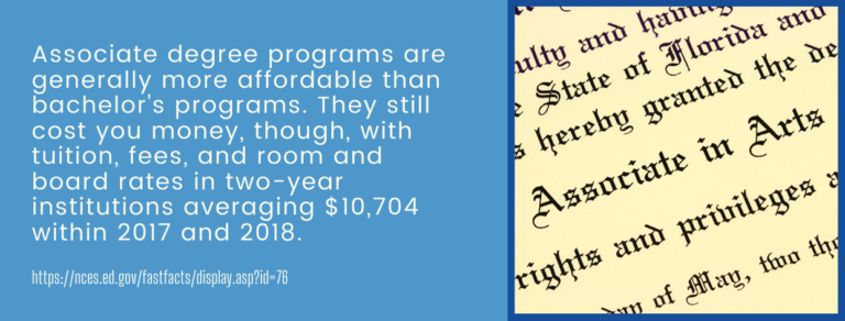 The 20 Easiest Online Associate Degrees in 2021 - Premium Schools