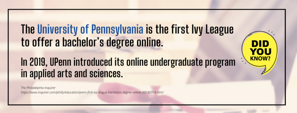 The 20 Easiest Online Bachelor's Degrees in 2021 - Premium Schools