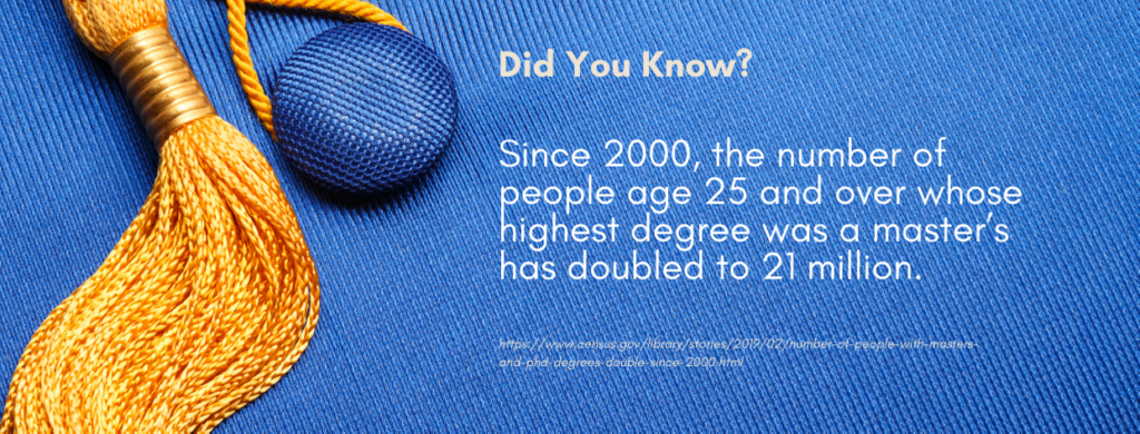 The 20 Easiest Online Master's Degrees in 2023 - Premium Schools