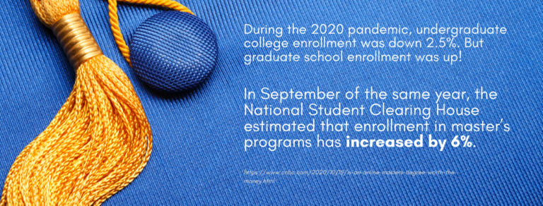 The 20 Easiest Online Master's Degrees in 2023 - Premium Schools