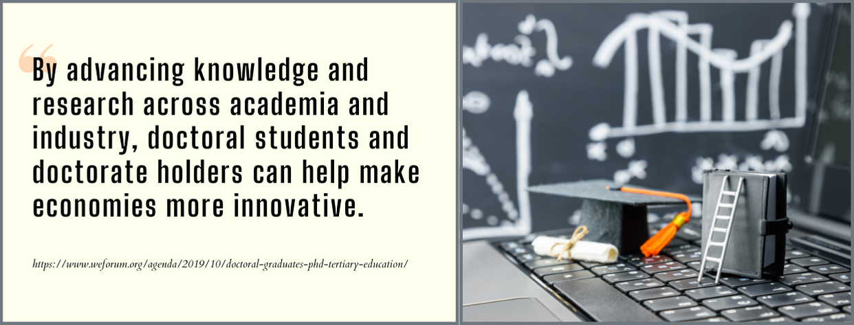 20 Easiest Online Doctorate Degrees in 2021 - Premium Schools