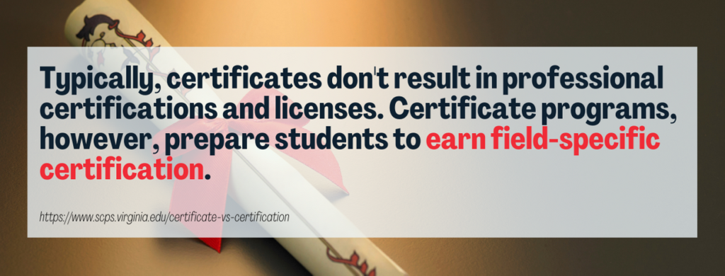 The 20 Fastest Online Certificate Degrees in 2023 - Premium Schools