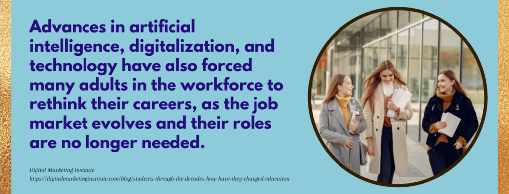 Adults Returning To College: The Best Resources and Support