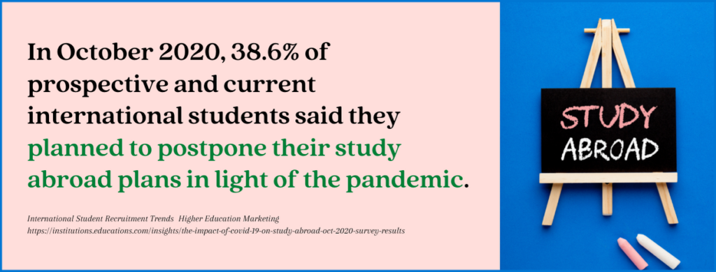 The 15 Best Colleges with Great Study Abroad Programs - Premium Schools