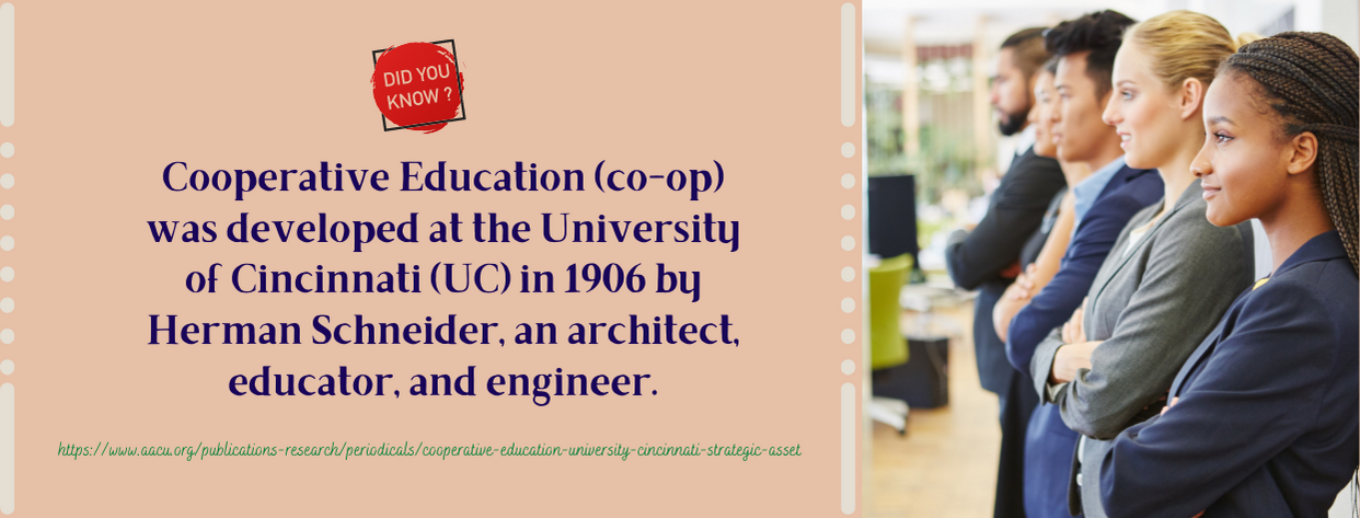 The 15 Best Colleges Offering Co-op and Internship Programs in 2022 ...