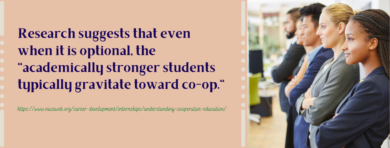 The 15 Best Colleges Offering Co-op and Internship Programs in 2022 ...