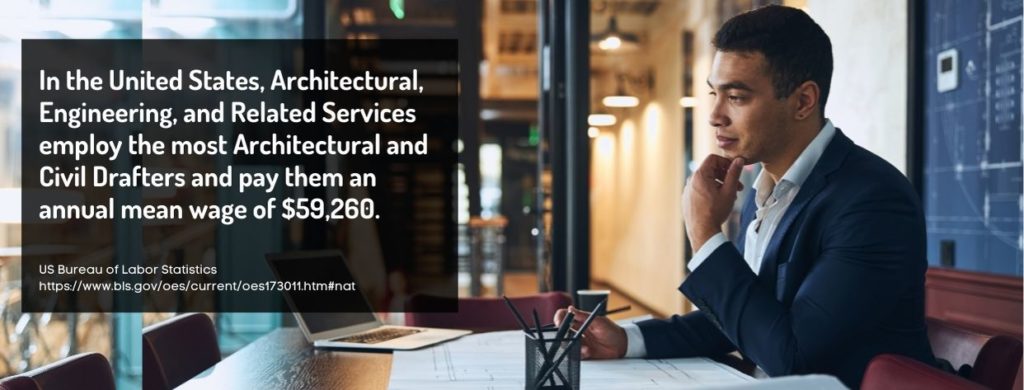 The 10 Best Schools For Becoming an Architectural and Civil Drafter ...