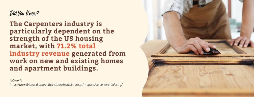 The 10 Best Schools For Becoming a Carpenter: Degree and Job Info ...