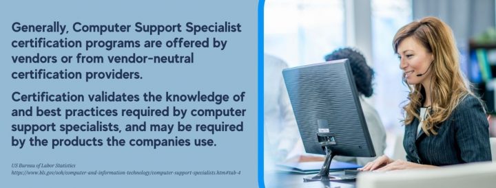 The 10 Best Schools For Becoming a Computer Support Specialist: Degree ...