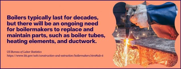 The 10 Best Schools For Becoming a Boilermaker: Degree and Job Info ...