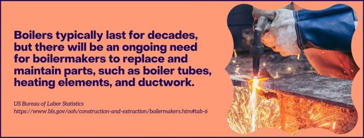 The 10 Best Schools For Becoming a Boilermaker: Degree and Job Info - Premium Schools