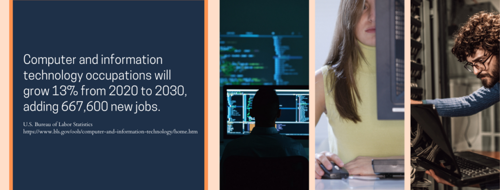 The Best Bachelor's in Computers and Technology Online Schools and ...