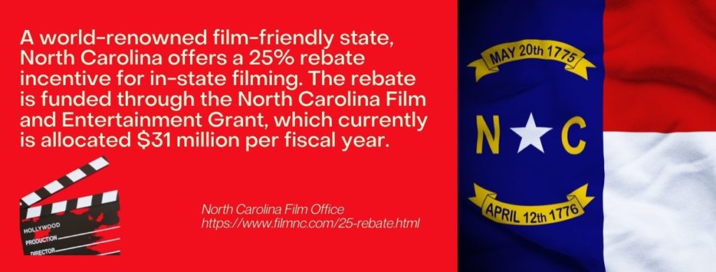 The 3 Best Film Schools in North Carolina in 2023 - Premium Schools