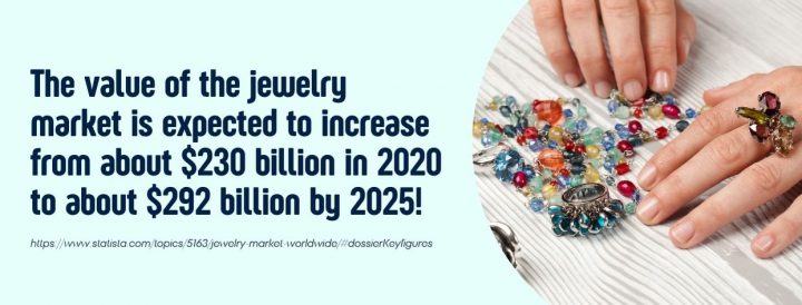 The 10 Best Schools For Becoming a Jewelry Designer: Degree and Job ...