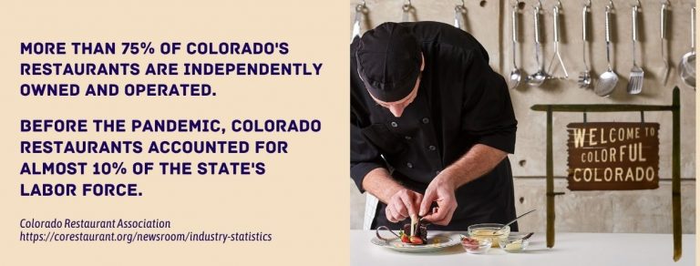 The 10 Best Culinary Schools in Colorado - Premium Schools