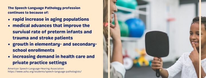 The 15 Affordable Speech Pathology Graduate Programs - Premium Schools