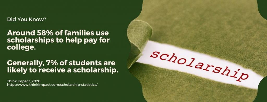 The 50 Best Humanities Scholarships for Graduate Degree Students in ...