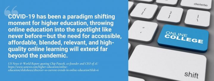 The 50 Best Schools For Online Bachelor's Degrees in 2023 - Premium Schools