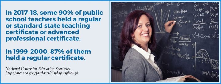 The 24 Fastest Teacher Certification Programs Online in 2022 - Premium ...