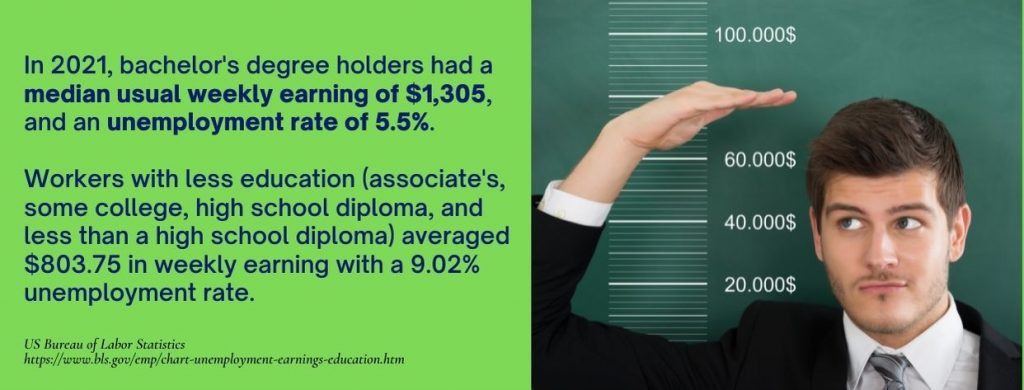 10 Most Valuable Bachelor's Degree Majors for 2023 - Premium Schools