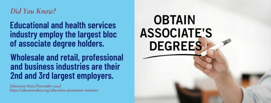 What is an Associate Degree? - Premium Schools