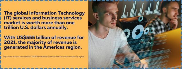 The 14 Best Online Associate's in Information Technology Degrees ...