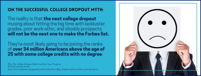 Where The Richest People in the World Went To School - Premium Schools