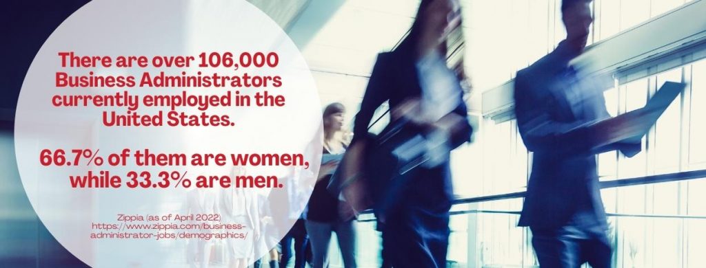 The 15 Best Online Associates in Business Administration Degrees in ...