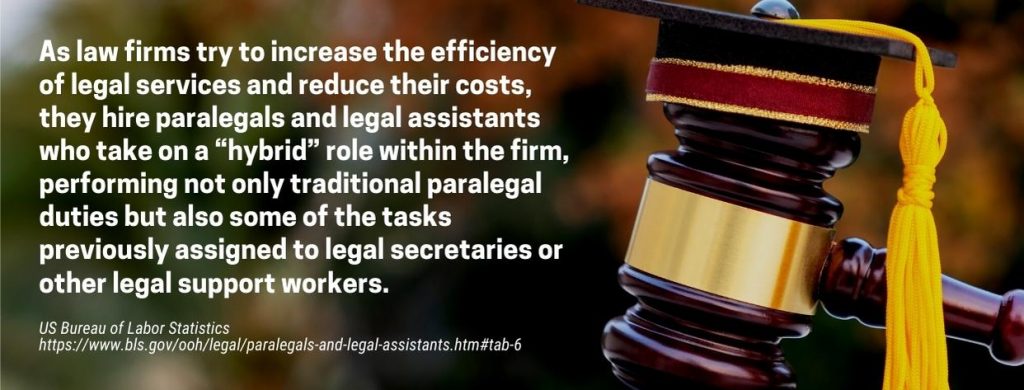 The 12 Best Online Associates in Legal Assistant Degrees - Premium Schools