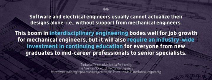 The 8 Best Online Associates in Mechanical Engineering Degrees ...