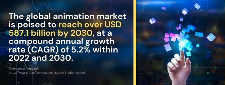 The 9 Best, Most Affordable Bachelor's in Animation Degree Programs ...