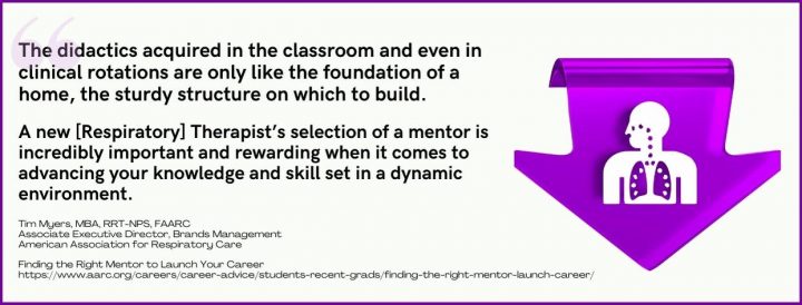 The 13 Best Online Associates in Respiratory Care Degrees in 2023 ...
