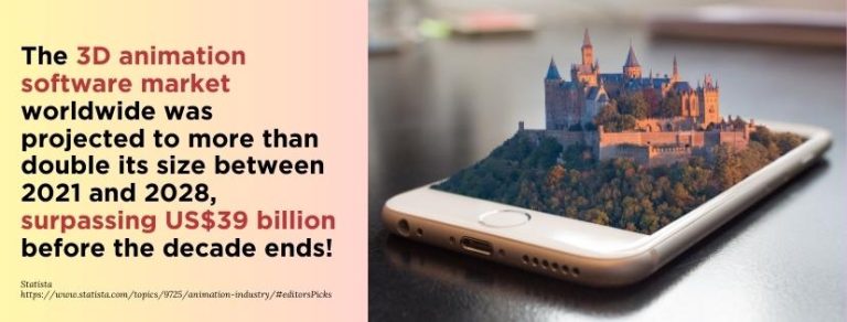 10 Best Schools with Online Bachelor's in Animation - Premium Schools