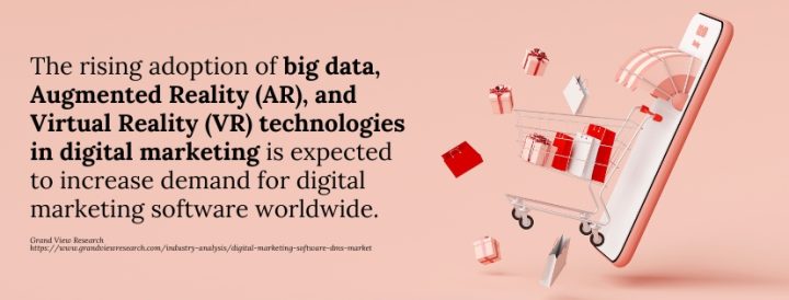 10 Best Schools with Online Bachelor's in Digital Marketing - Premium ...