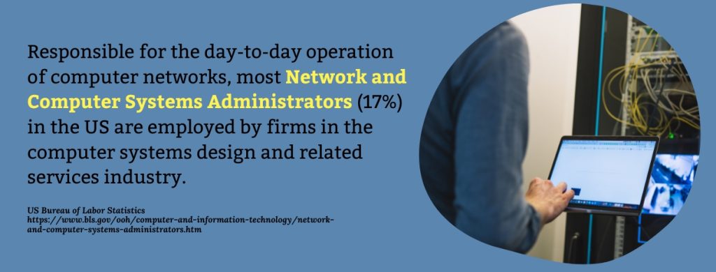 10 Best Schools with Online Bachelor's in Network Administration in ...